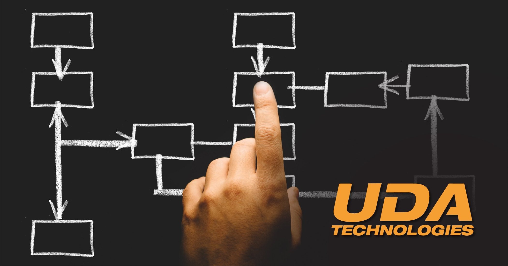 How to Organize Client Selections {Free Template}